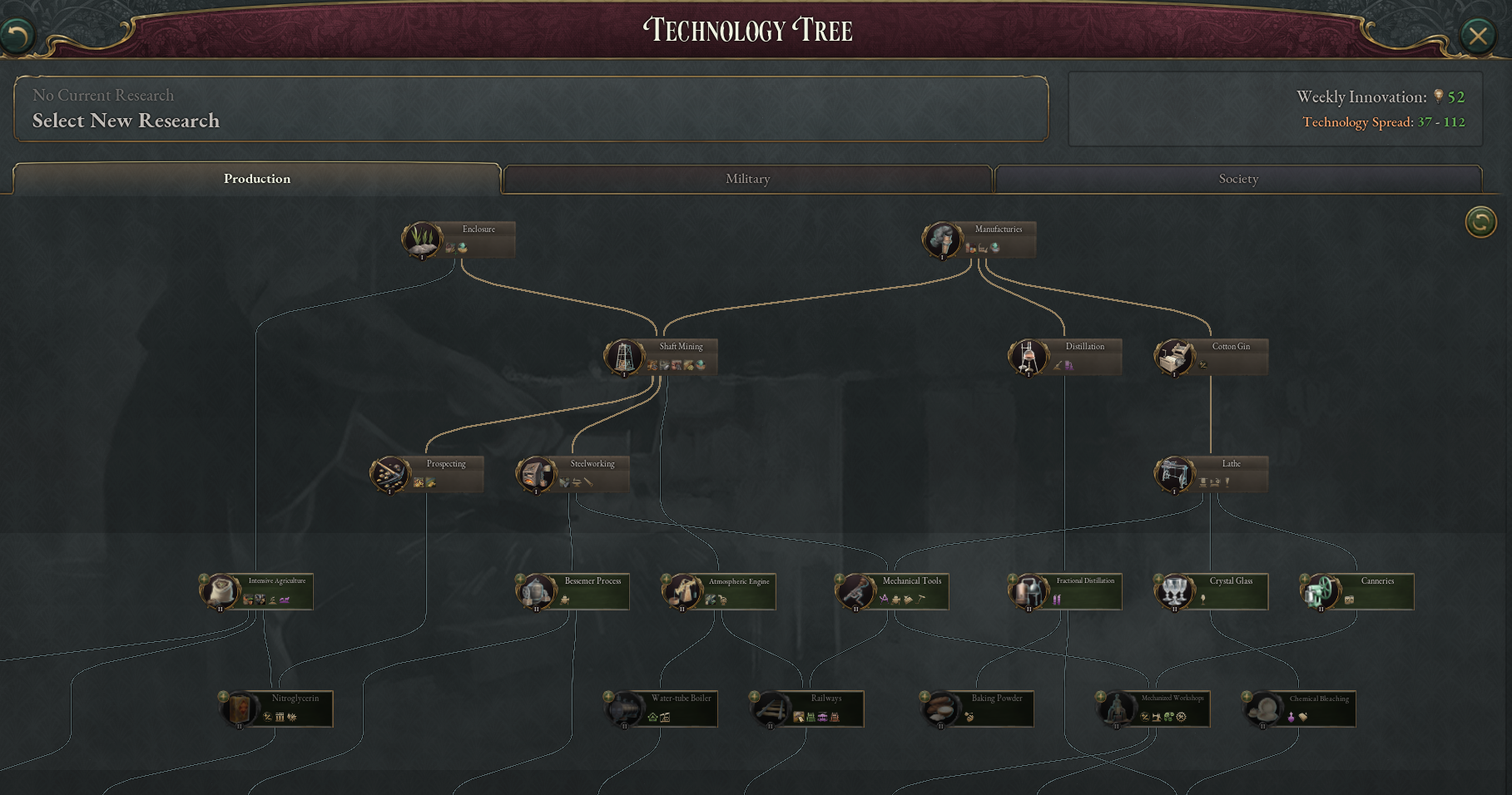 Duplicate - Disappearing Meshes (City Centers, Docks, Trains, Etc) | Paradox Interactive Forums